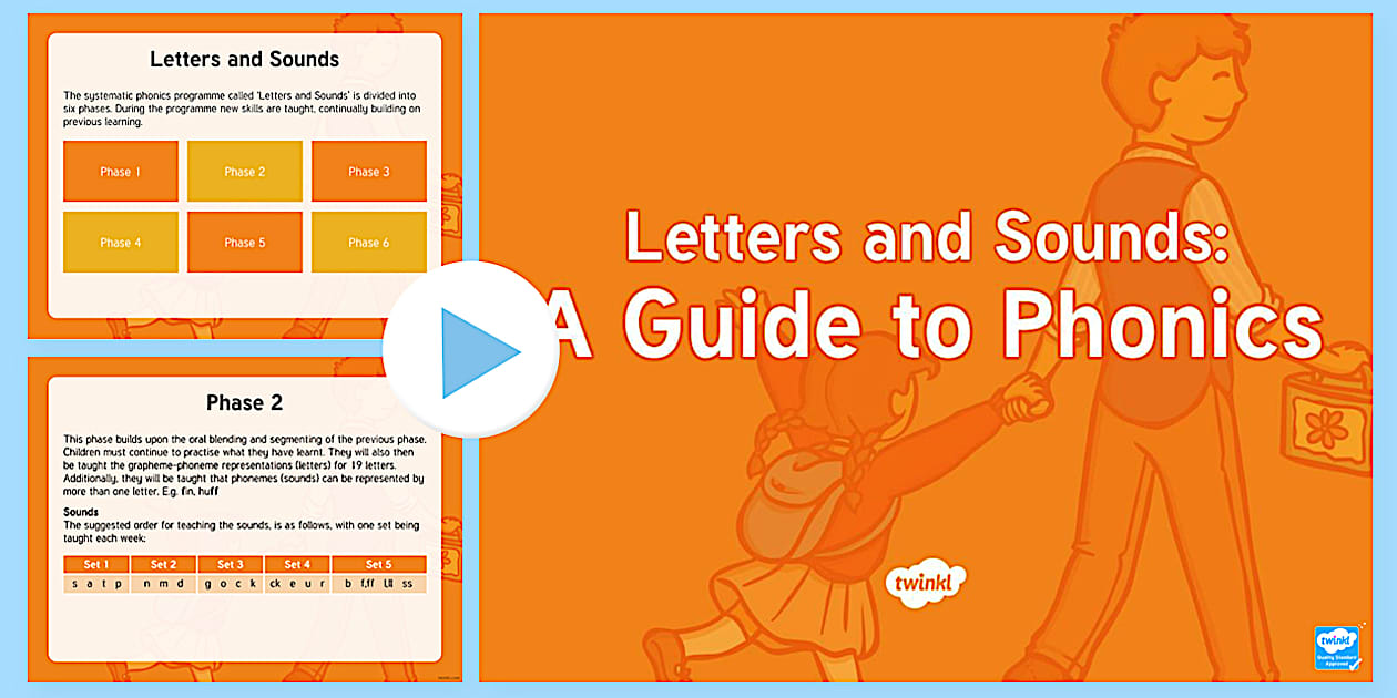 Letters and Sounds: A Guide to Phonics Parent and Carer Information ...