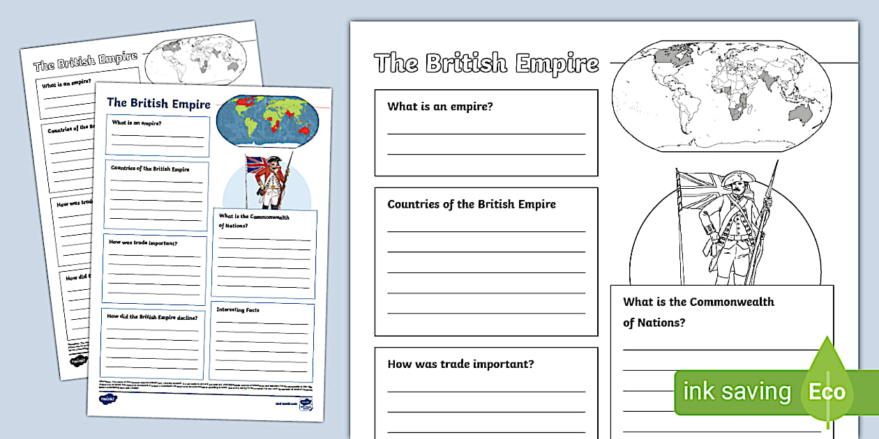 The British Empire Fact File Template (teacher made)