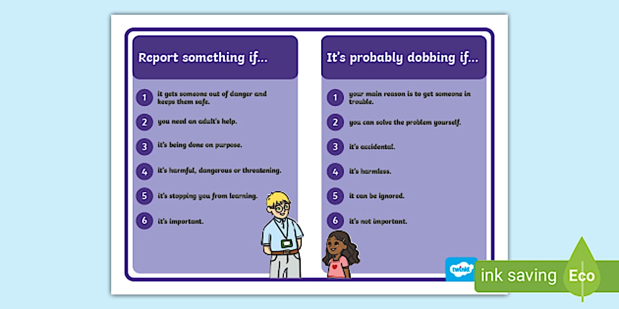 Reporting vs Dobbing Poster | Twinkl (Teacher-Made) - Twinkl