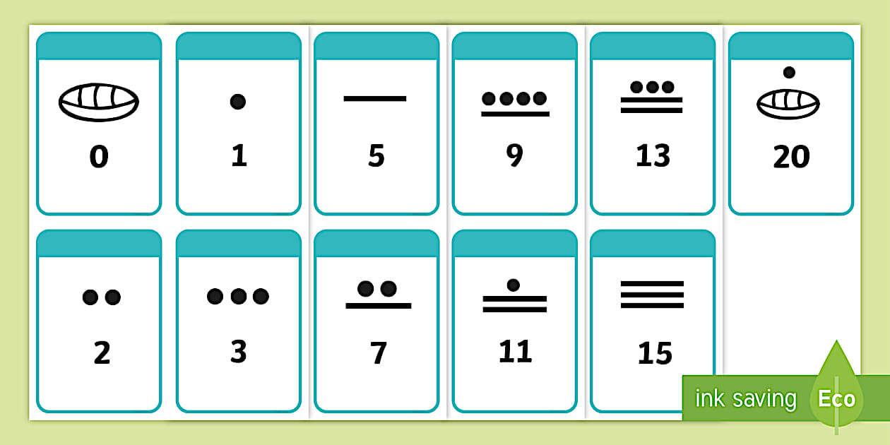 Ancient Maya Number System Flashcards | KS2 Resources