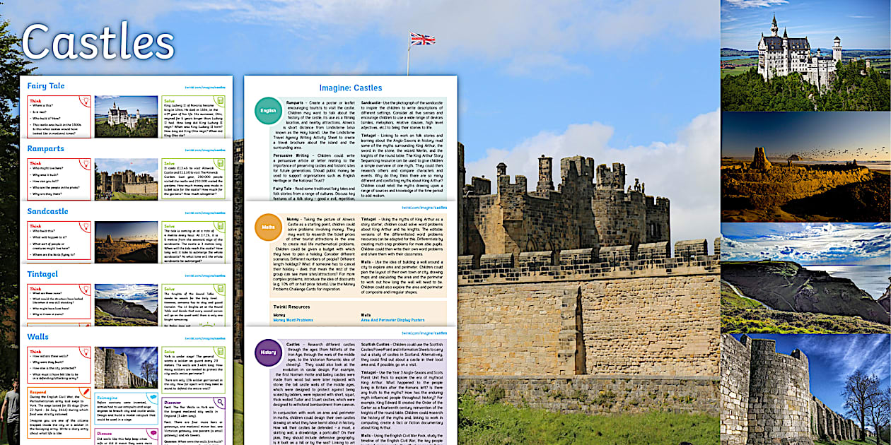 Imagine Castles KS2 Resource Pack - Twinkl