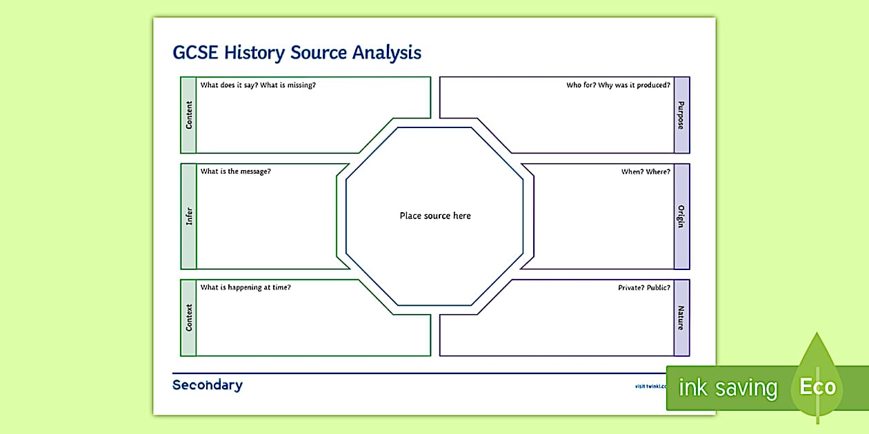 Editable GCSE History Source Analysis Grid Worksheet