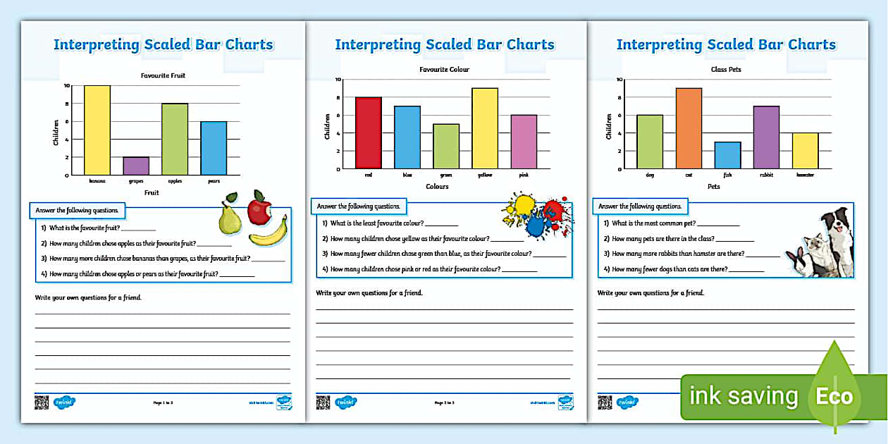 Interpreting Bar Charts Worksheets - Maths Resource - KS2