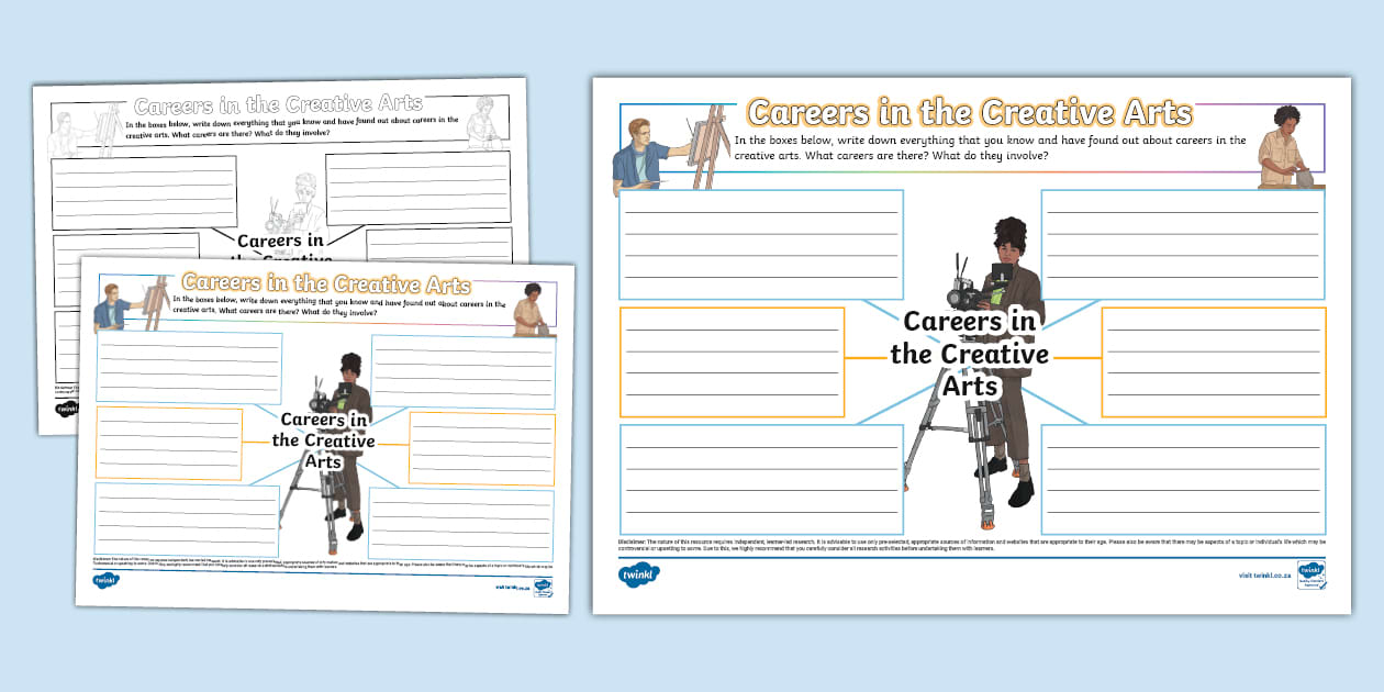 Careers in the Creative Arts Mind Map (teacher made)