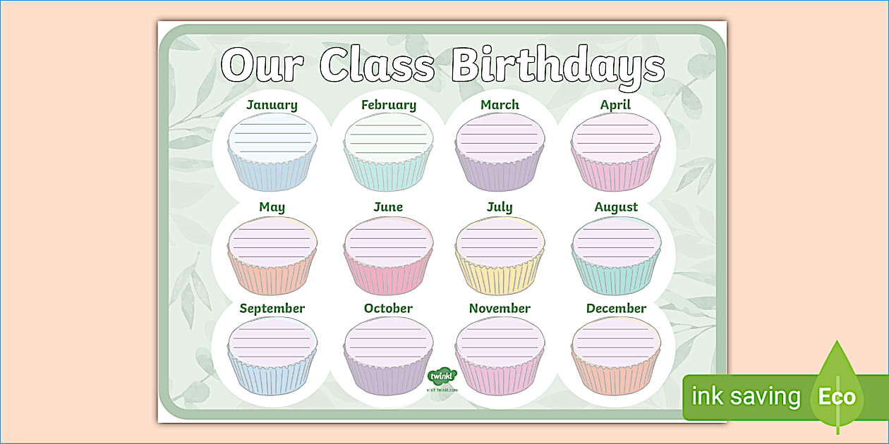 👉 Cupcake-Themed pastel Classroom Birthday Chart Display Poster