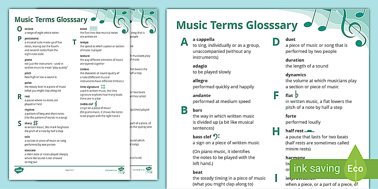 Year 7 Music Notes Display Poster With Annotated Staves