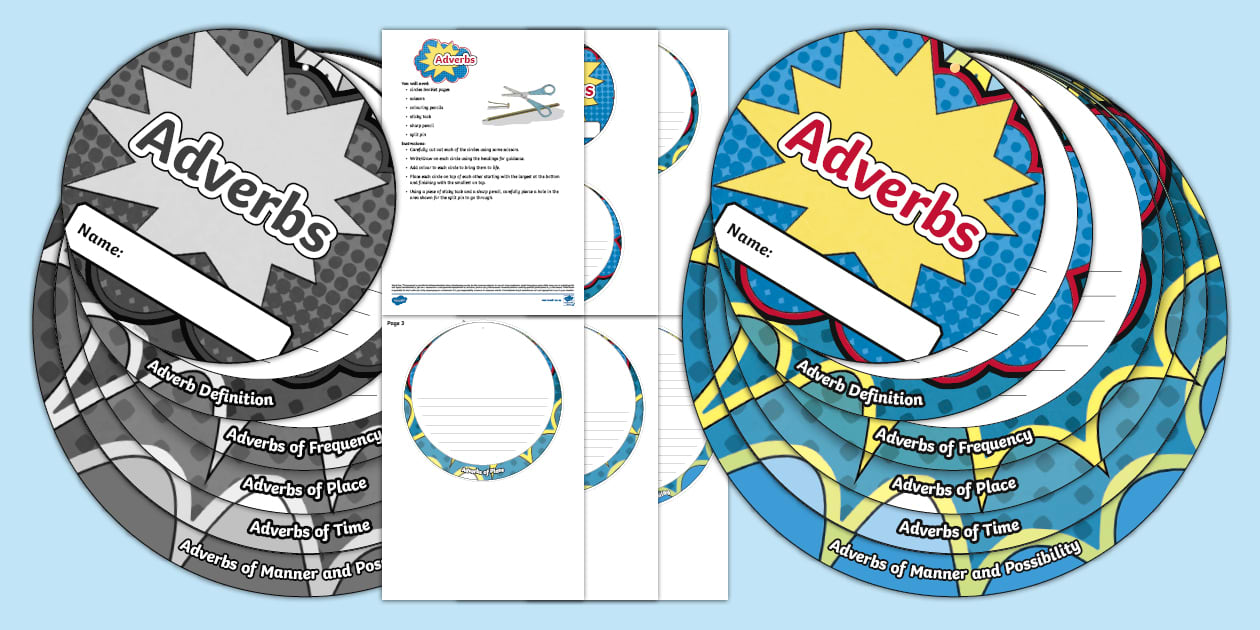 Adverbs Circles Booklet - Twinkl English (teacher made)