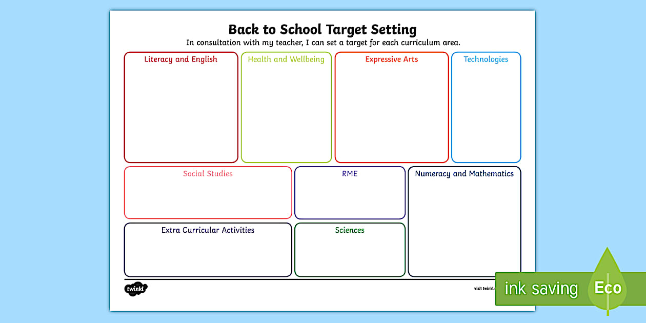 Editable Back To School Target Setting Sheet - Twinkl