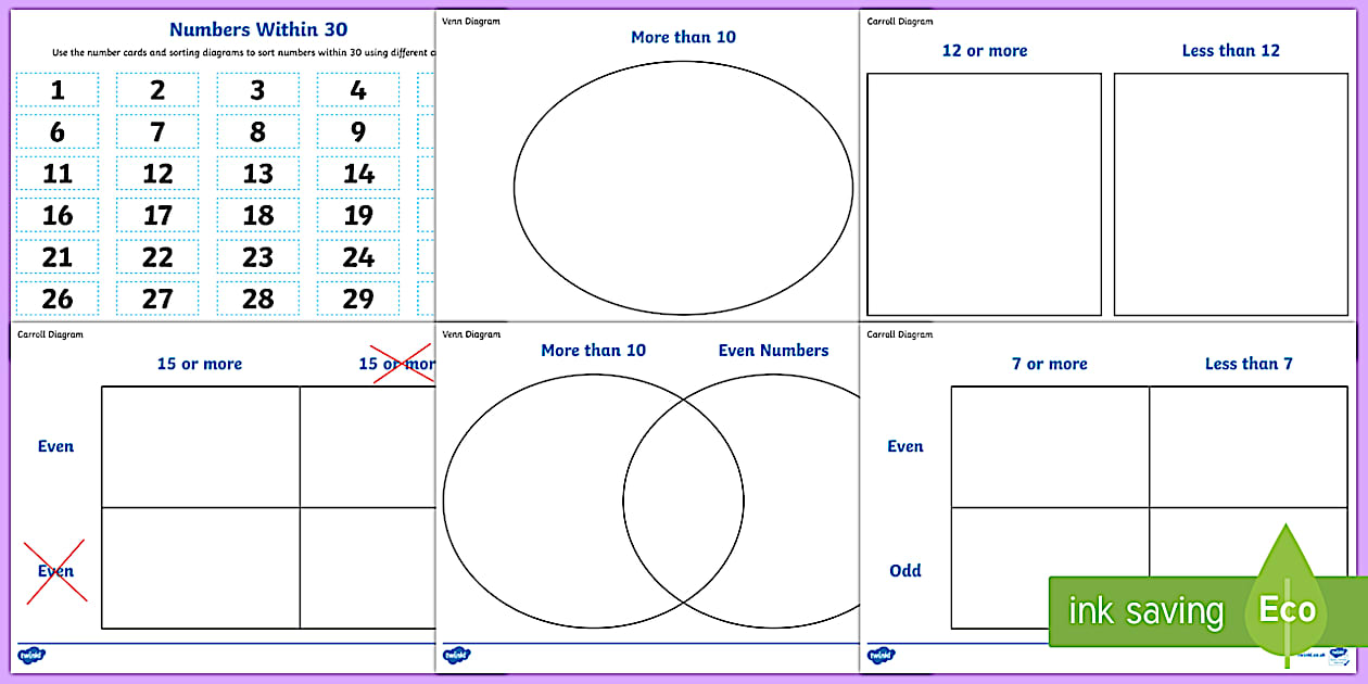 Numbers Within 30 Sorting Diagrams and Sorting Cards - Mental Maths ...