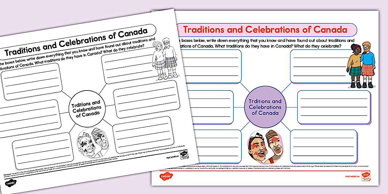 Traditions and Celebrations of Canada Mind Map - Twinkl