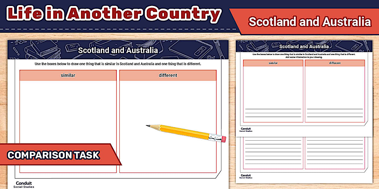 Australia and Scotland Comparison Activity
