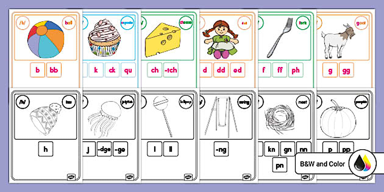 Sound Wall Consonant Spelling Pattern Posters - Twinkl