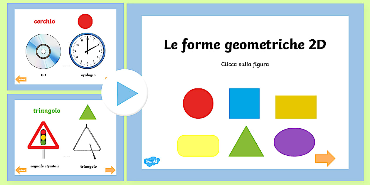 Le forme geometriche 2D Presentazione Powerpoint - Twinkl