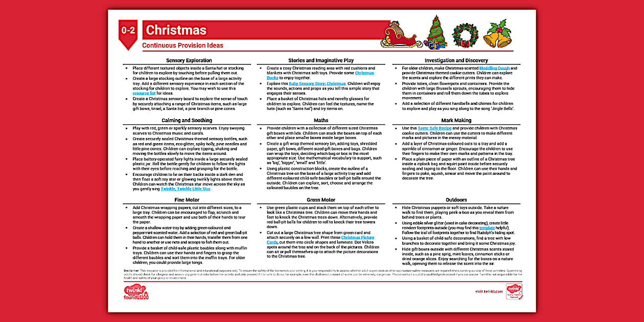 EYFS Christmas Continuous Provision Planning Ideas Ages 0-2
