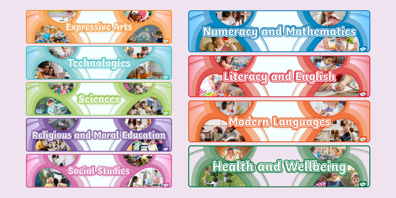 CfE Areas of Learning Display Banner Pack (teacher made)