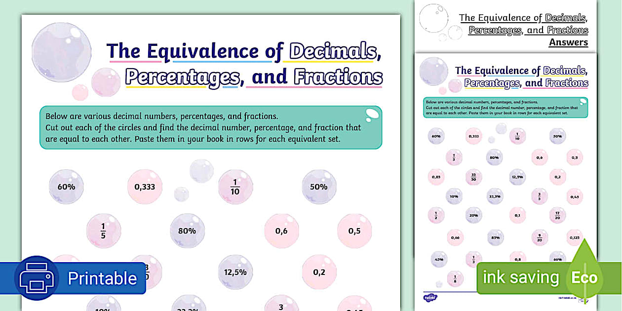 The Equivalence of Decimals, Percentages, and Fractions: Activity Sheet