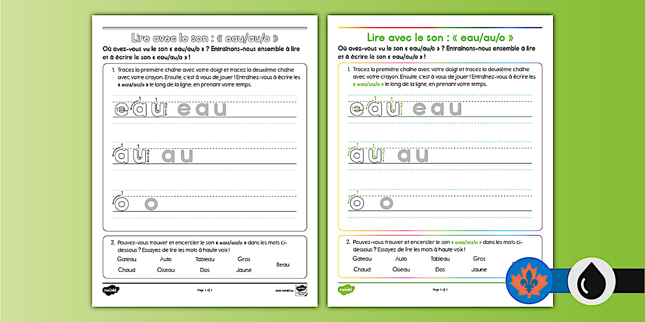 Fun with Phonetics! Exploring French Sound Blend : eau/au/o