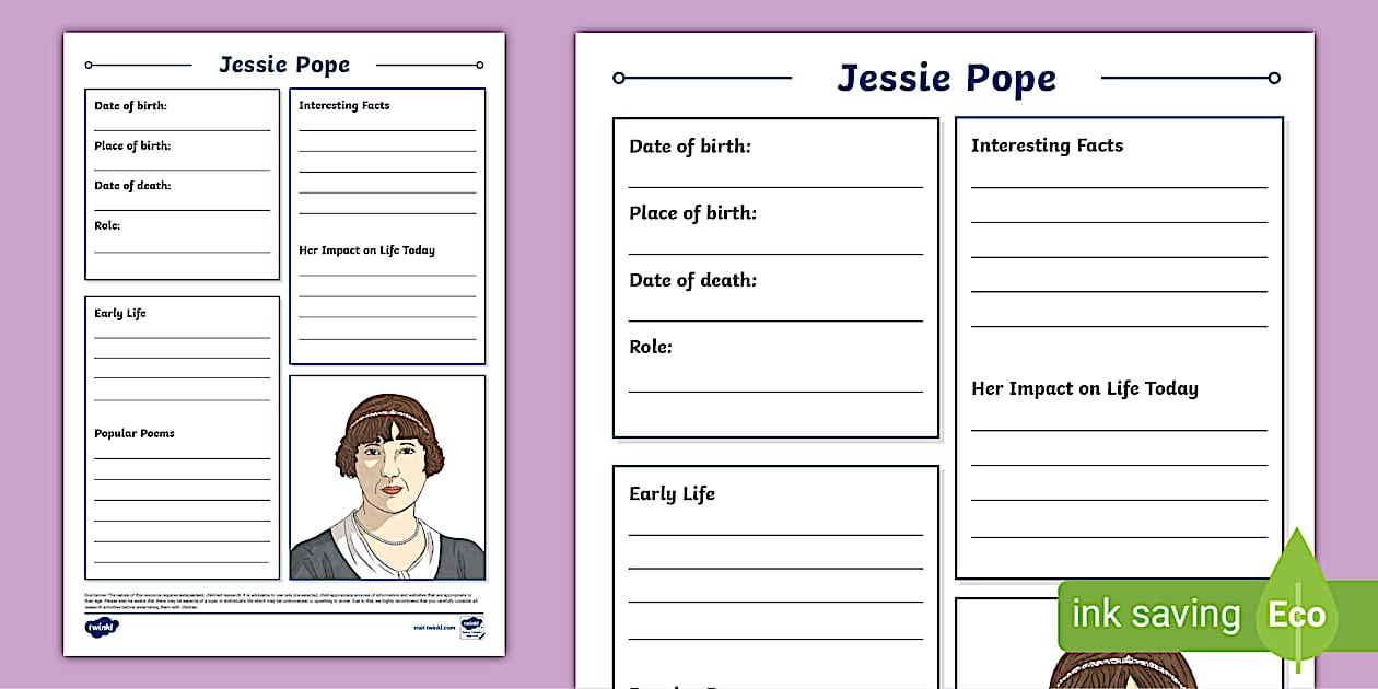 Jessie Pope Fact File Template (teacher made) - Twinkl