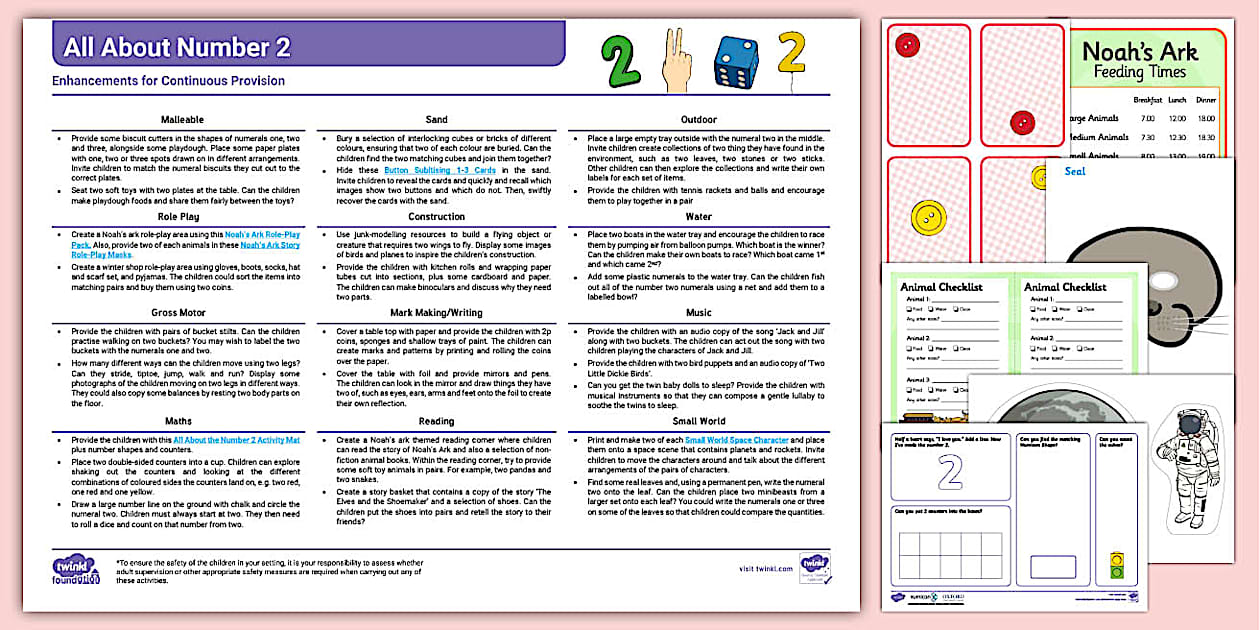 EYFS All About Number 2 Continuous Provision Planning Ideas Resource Pack