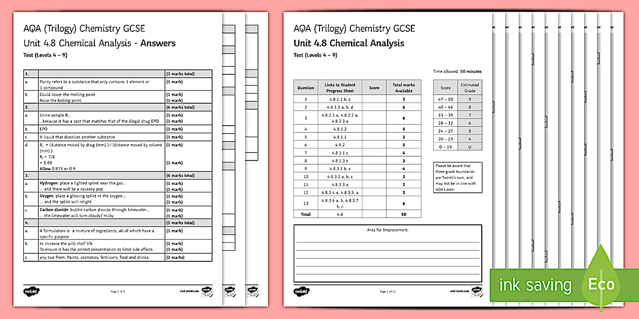 AQA Chemistry (Separate) Unit 8 Chemical Analysis Test