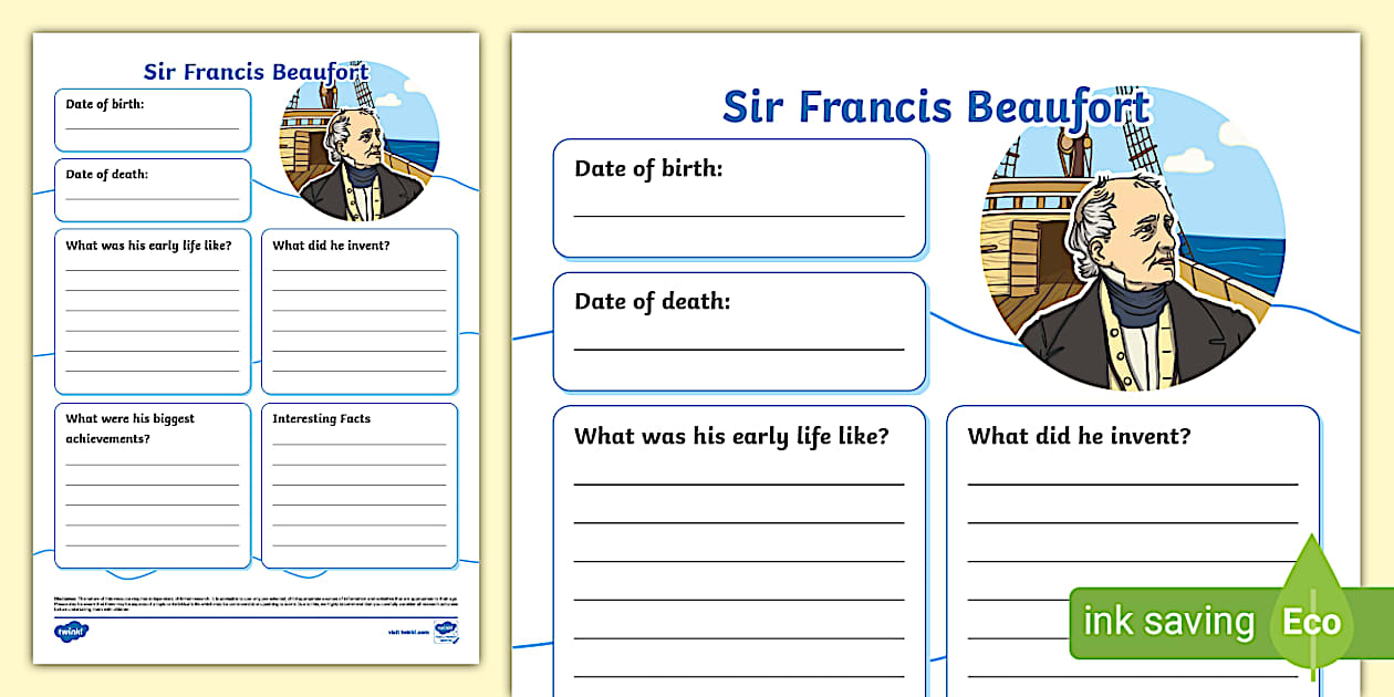 Sir Francis Beaufort Fact File Template - Twinkl