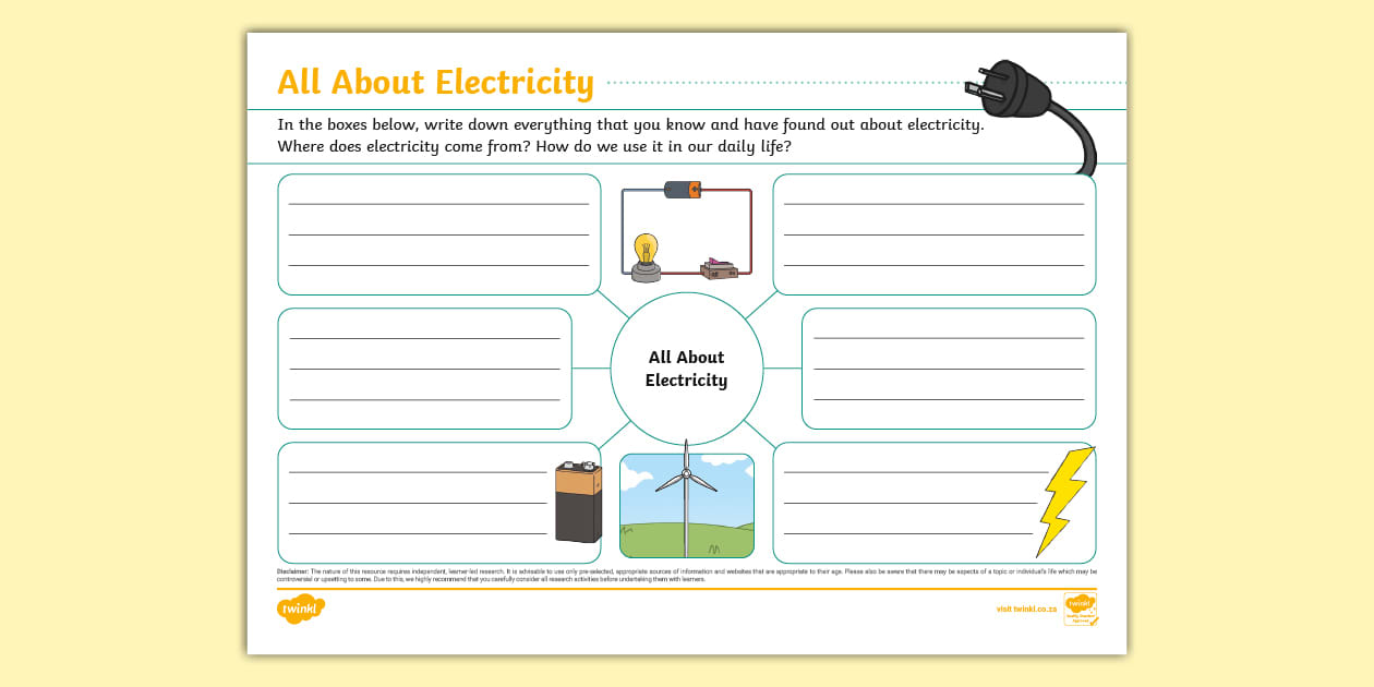 Writing - Worksheet: All About Electricity Mind Map