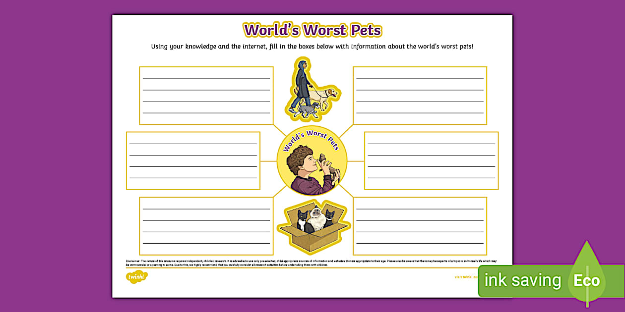 World's Worst Pets Mind Map (teacher made) - Twinkl