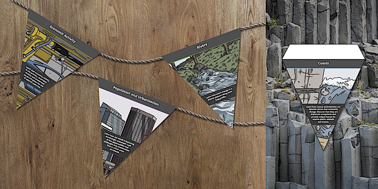 KS3 What Is Geography? Topic Display Bunting (teacher made)