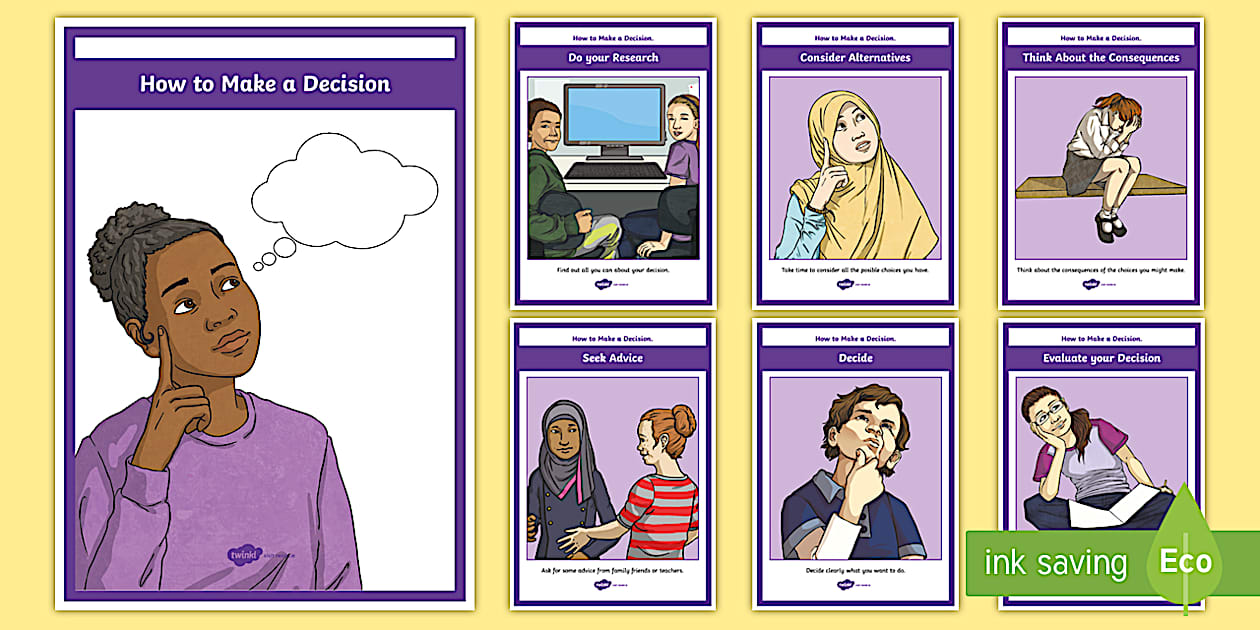 Decision Making Display Posters (teacher made) - Twinkl