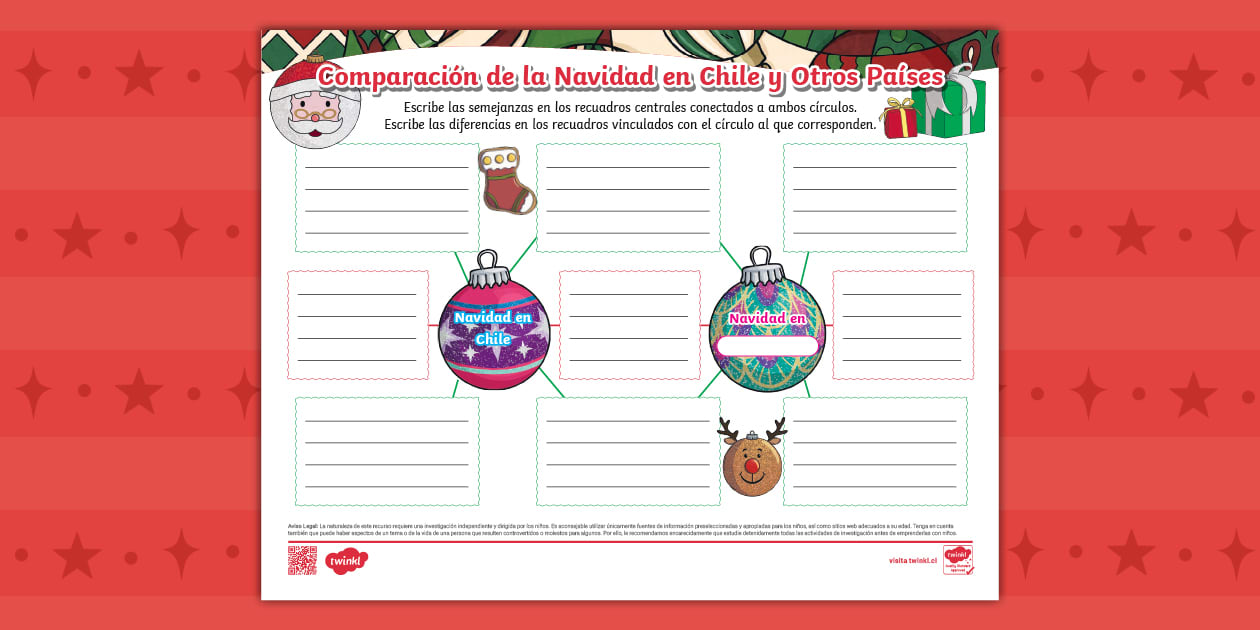 Mapa Conceptual: Comparación de la Navidad en Chile y Otros Países