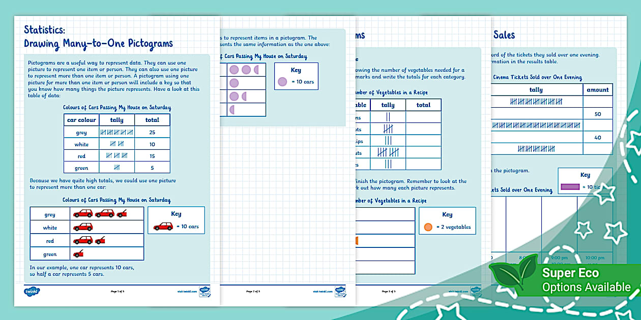 Statistics: Drawing Many-to-One Pictograms (Teacher-Made)
