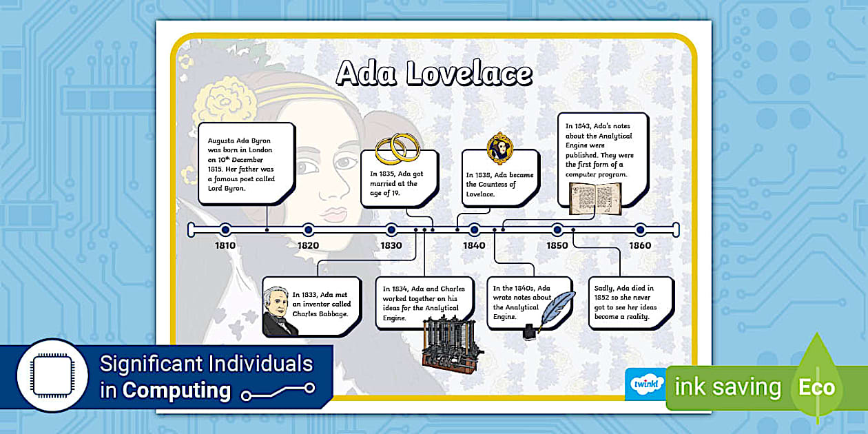 Ada Lovelace Day Poster | Twinkl Resources - Twinkl