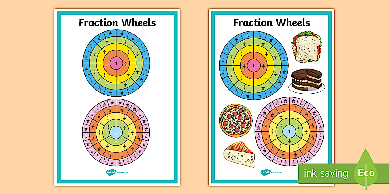 Fraction Circle Display Poster - 5-6 - Maths (teacher made)