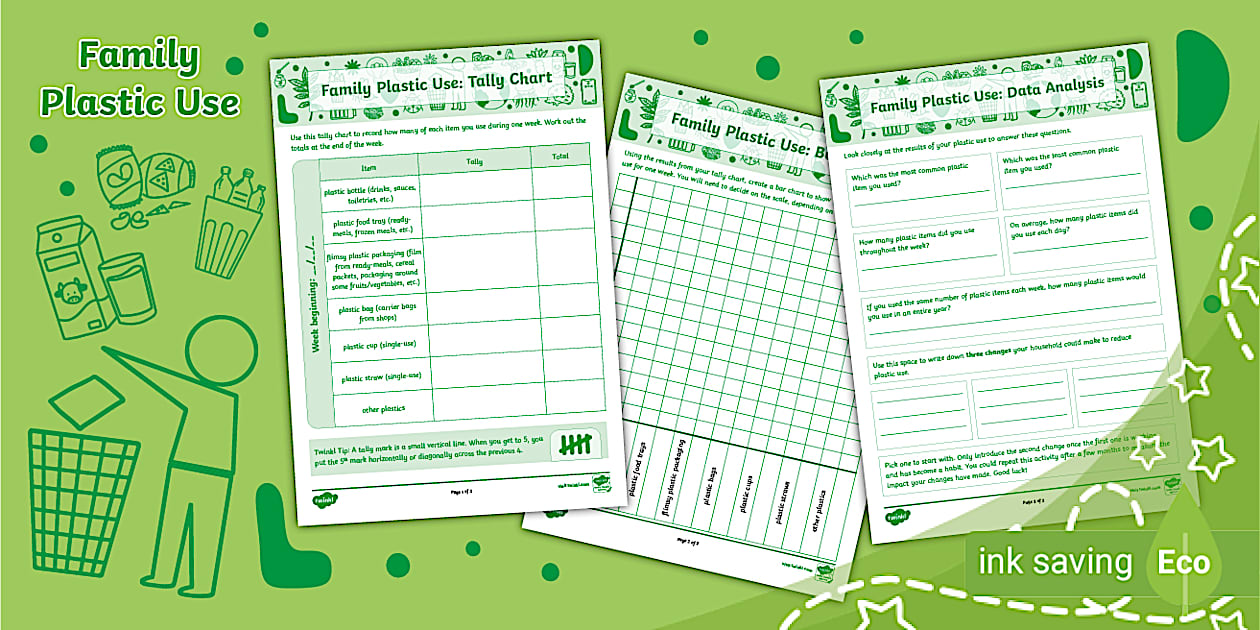 Family Plastic Use Activity | Charts, Stats & Data Analysis