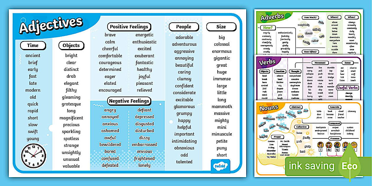 Black and White Word Mat Pack: Nouns, Verbs, Adjectives and Adverbs