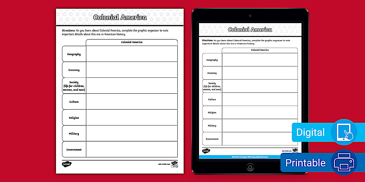 Characteristics of Colonial America Graphic Organizer