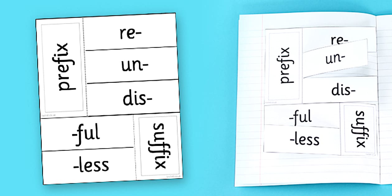 Suffixes and Prefixes Interactive Visual Aid Template - suffixes