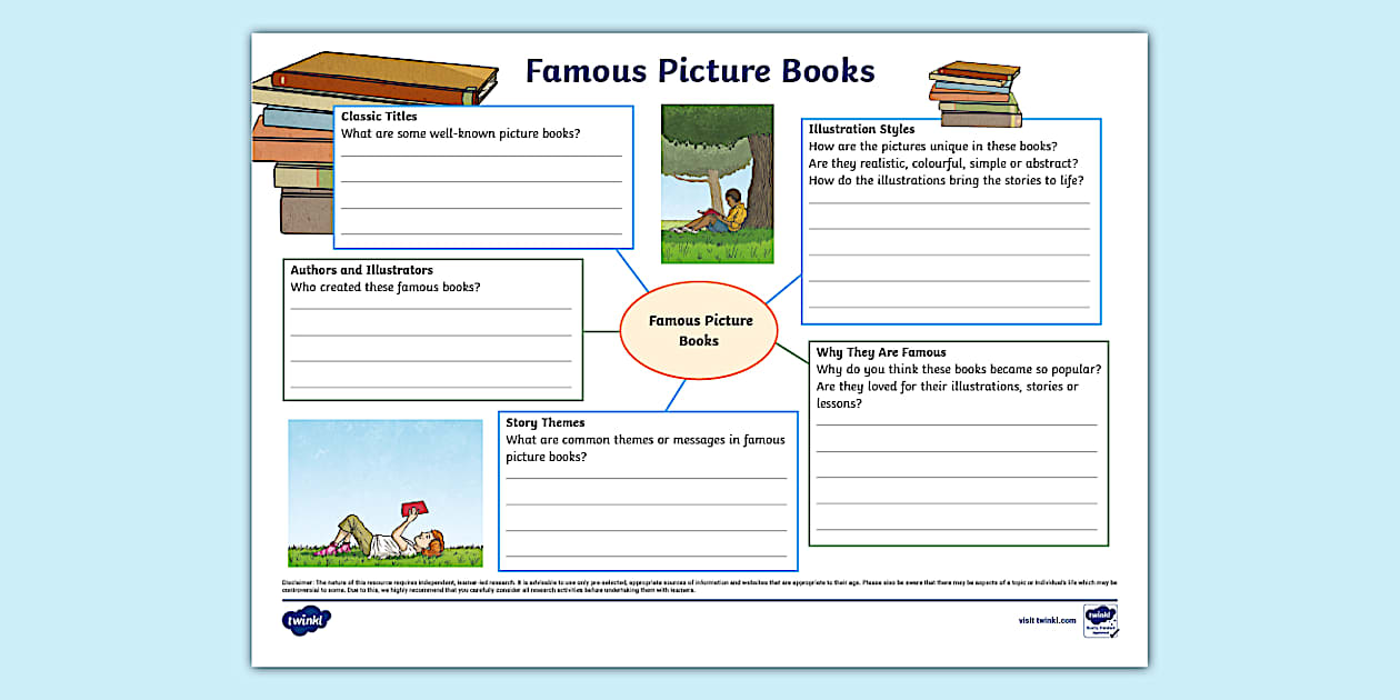 Famous Picture Books Mind Map (teacher made) - Twinkl