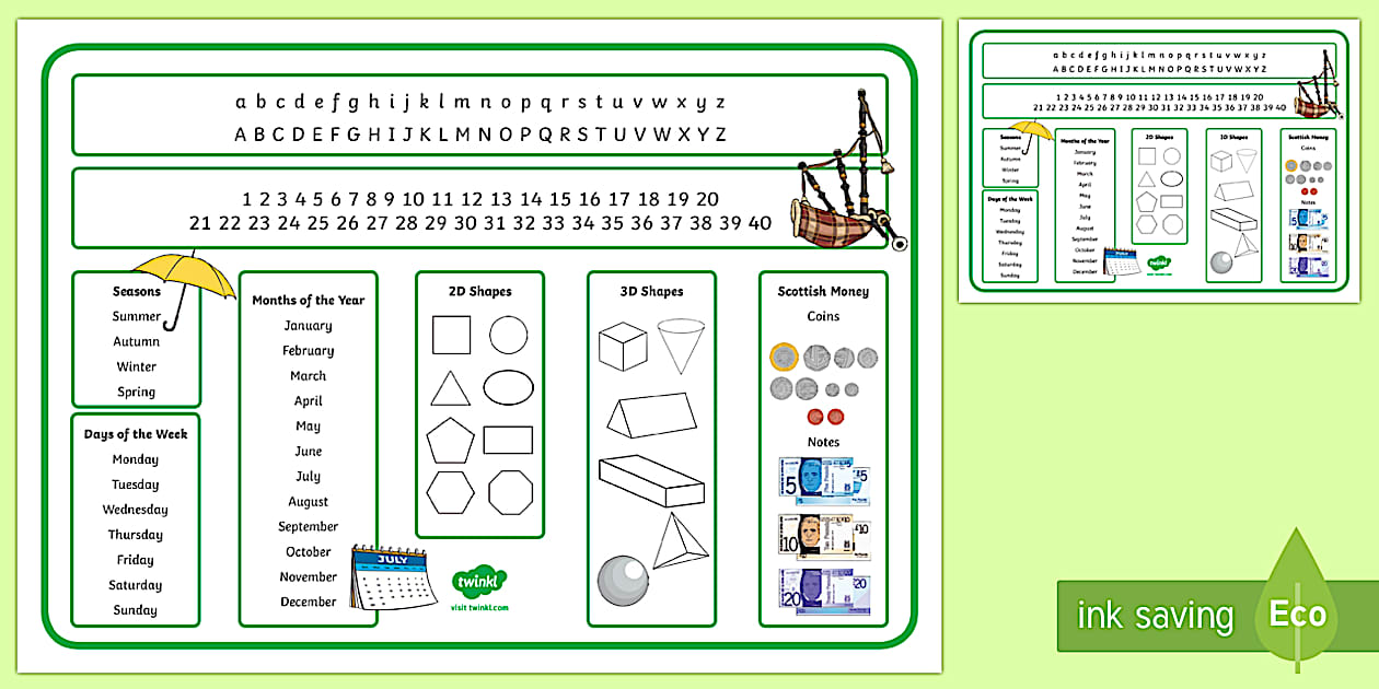 Editable Desk Mat (teacher made) - Twinkl