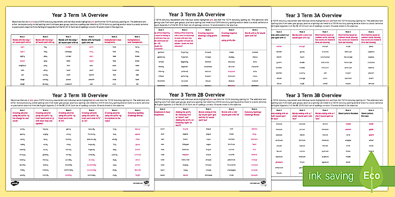 Year 3 Term 1 to 3 Spellings Overview Resource Pack - Twinkl