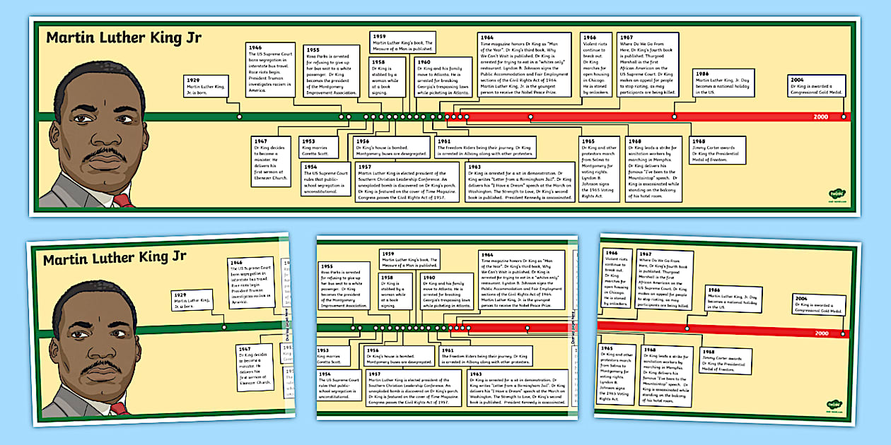 Printable Martin Luther King Jr. Timeline | Twinkl USA