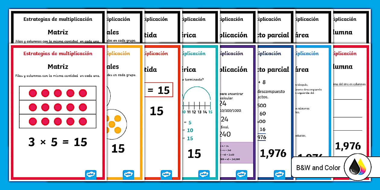 Estrategias de multiplicación para imprimir | Twinkl USA