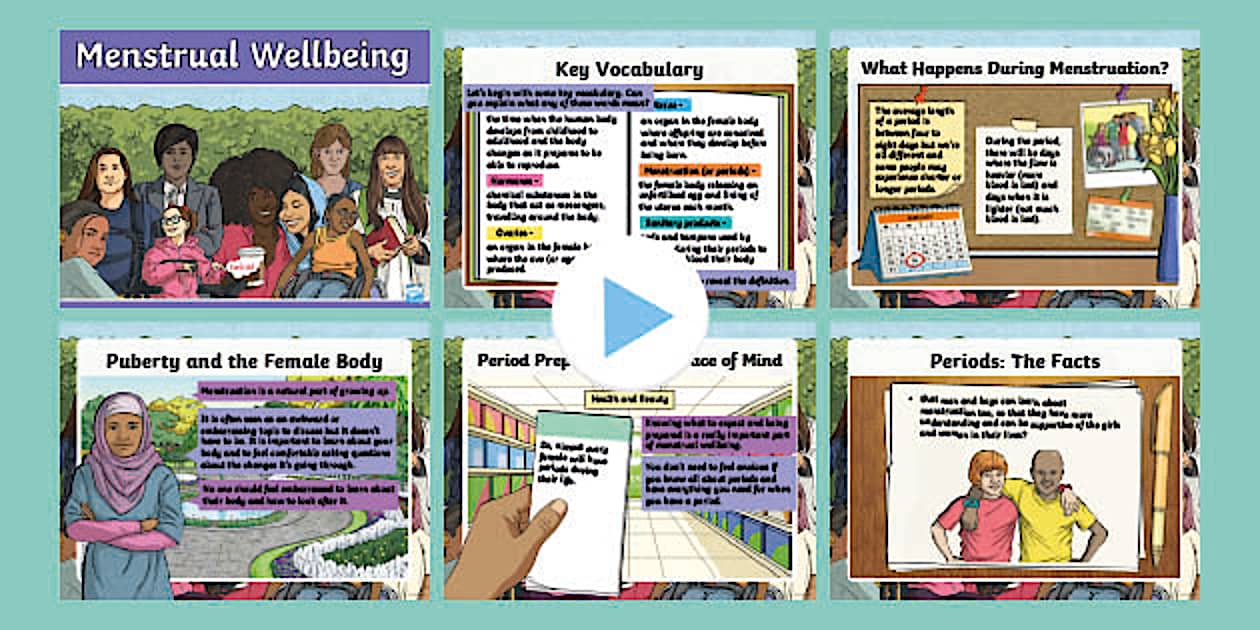 KS2 Menstrual Wellbeing Presentation | RSHE KS2 Resources