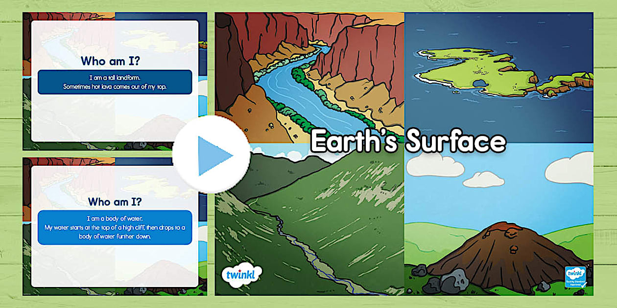 Earth's Surface Who am I? PowerPoint Game (teacher made)