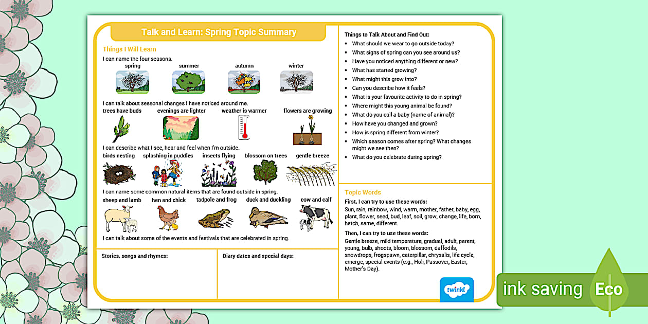 Talk and Learn: Spring Knowledge Organiser (teacher made)