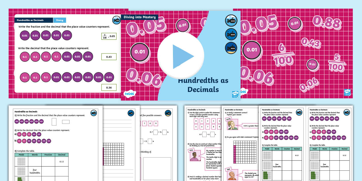 👉 White Rose Maths Compatible Y4 Step 8 Hundredths as Decimals