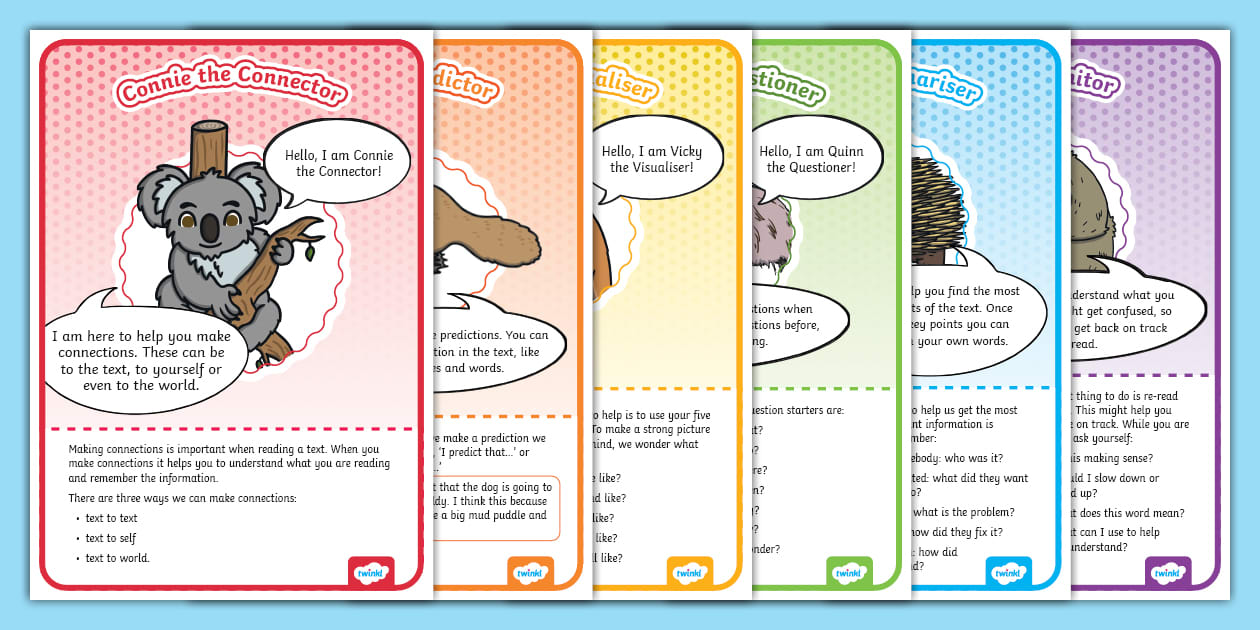 Reading Power Pack - Posters - Reading Strategies Primary Resources