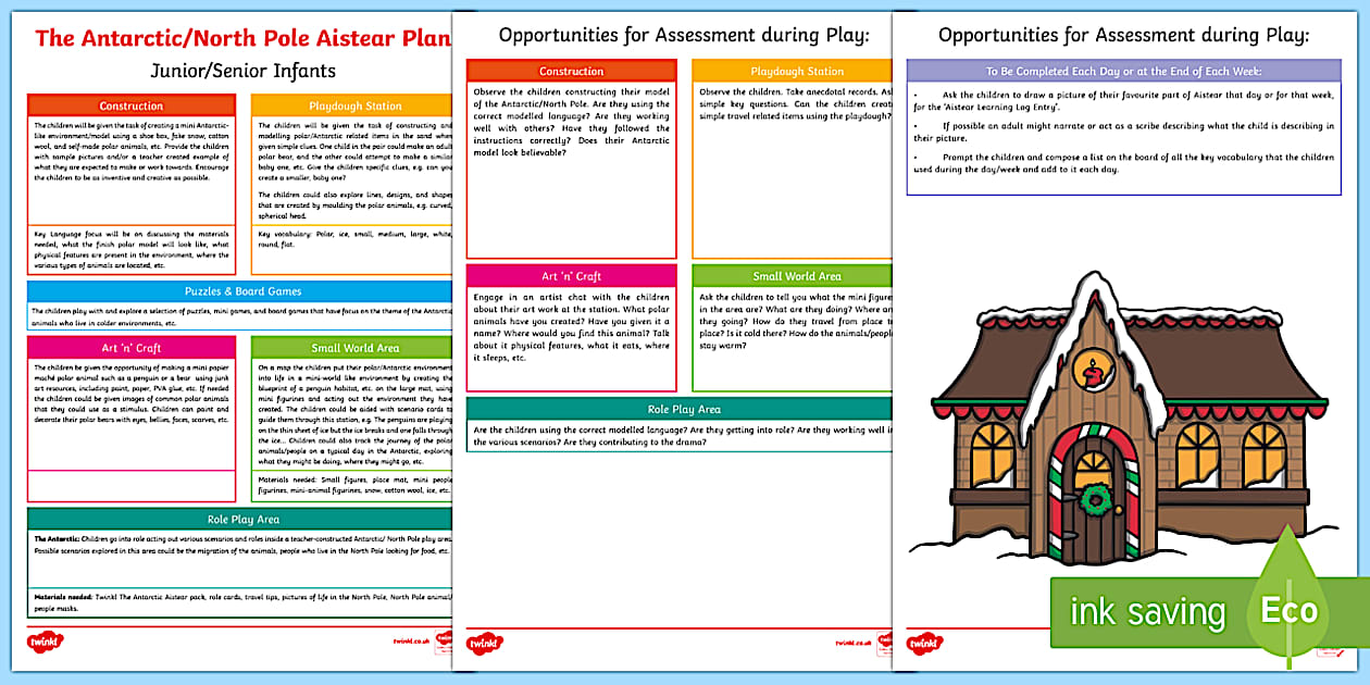 The Antarctic/North Pole Aistear Planning Overview - Twinkl