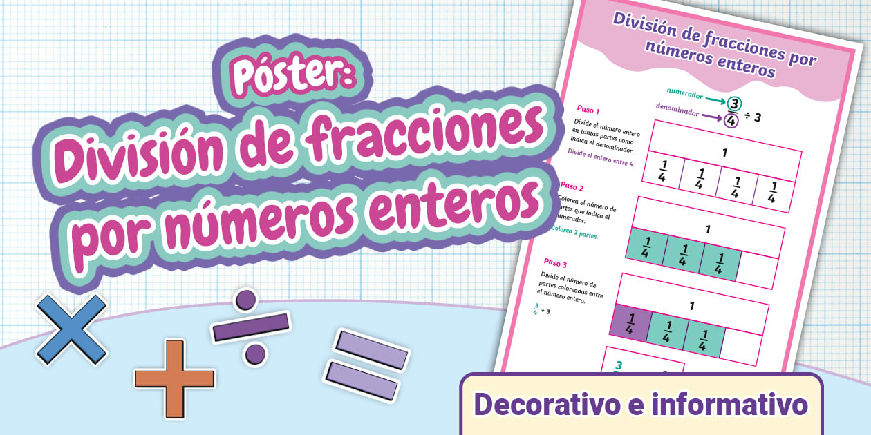 Póster: División de fracciones por números enteros