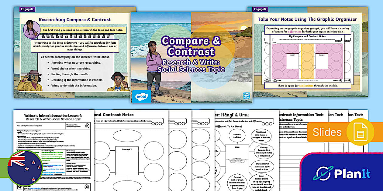 Phase 2 Writing to Inform Compare and Contrast Lesson 4: Research and ...